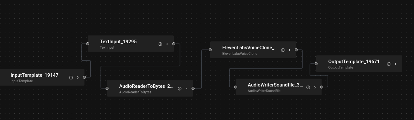Sinapsis - AI Documentation